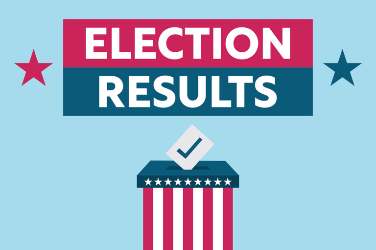 Brockport Village Election Results – Westside News